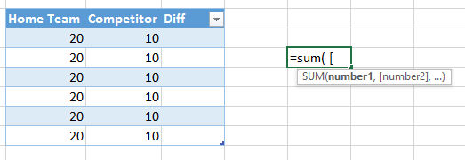 Excel Tables 10 - Everything is in a name
