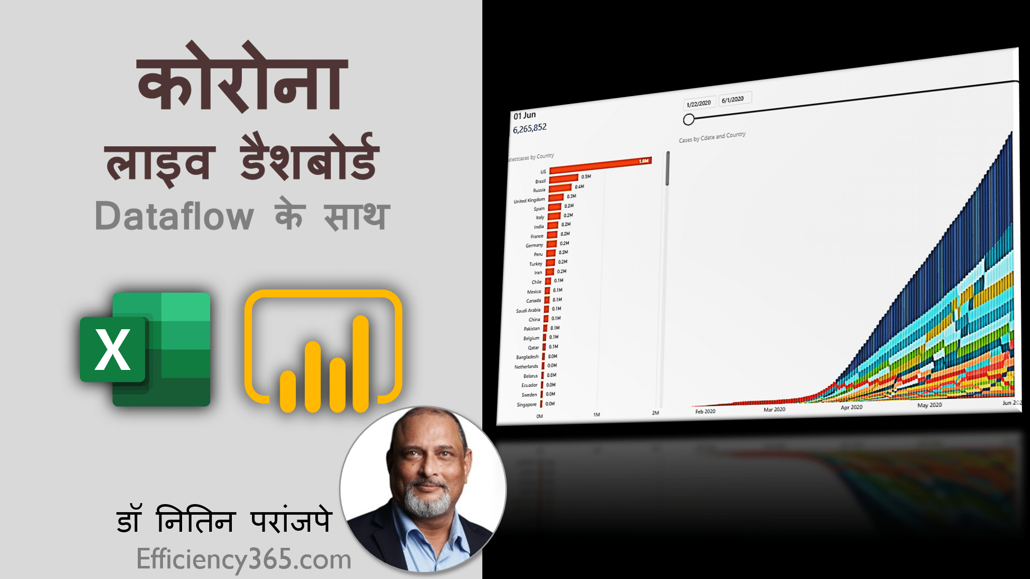 Power BI Dataflow and Ribbon Chart Based COVID Dashboard