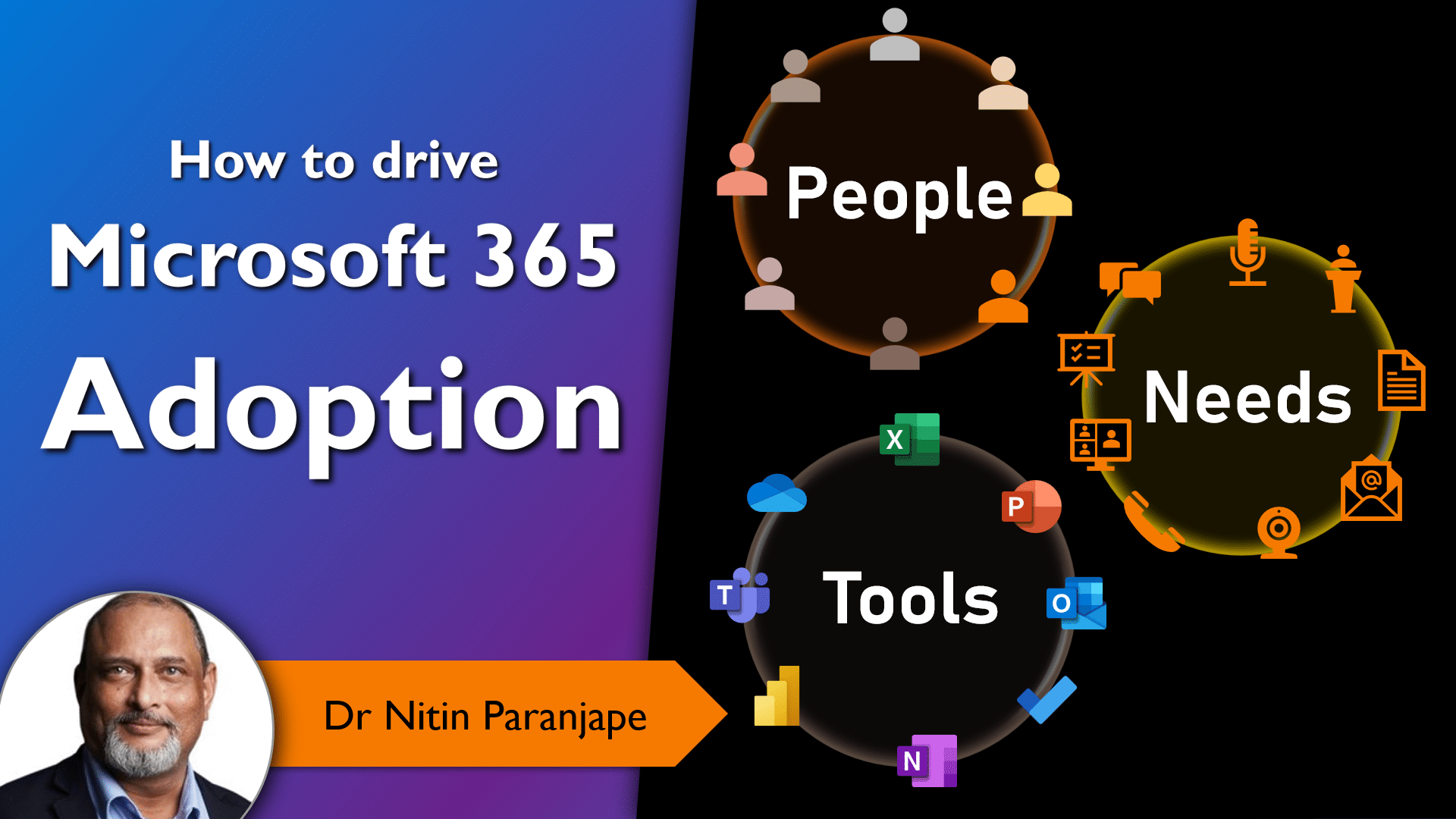 How to Drive Microsoft 365 Adoption