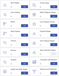 Use Visio flowcharts - stop struggling with PowerPoint shapes.