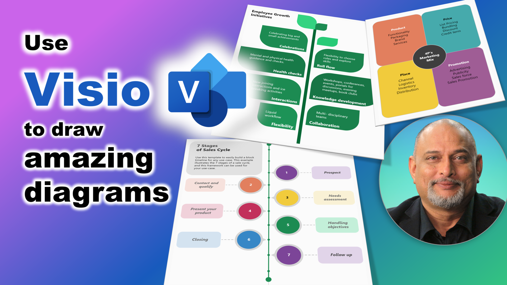 Use Visio flowcharts - stop struggling with PowerPoint shapes.