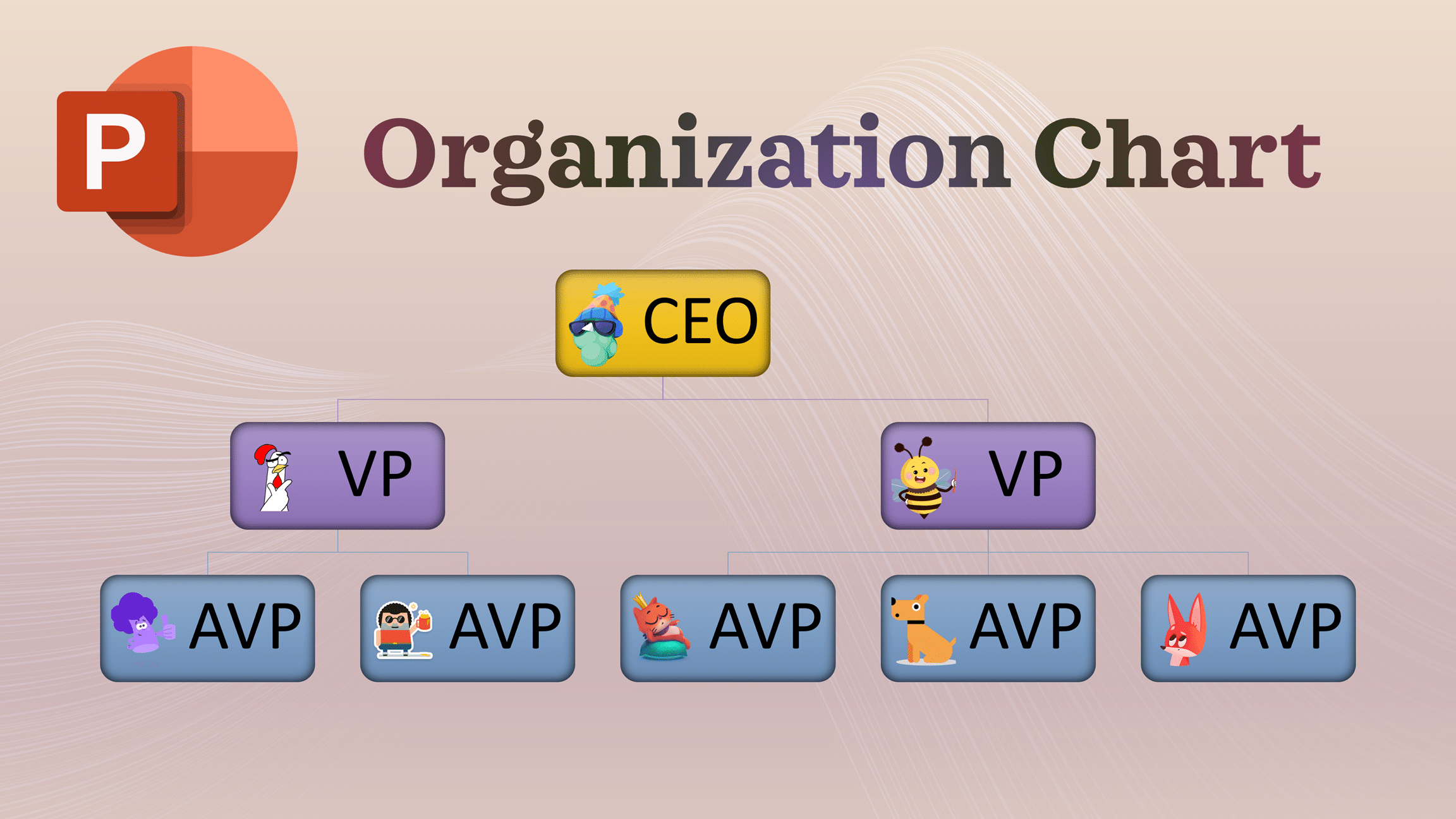 Create org charts in minutes - with pictures using PowerPoint